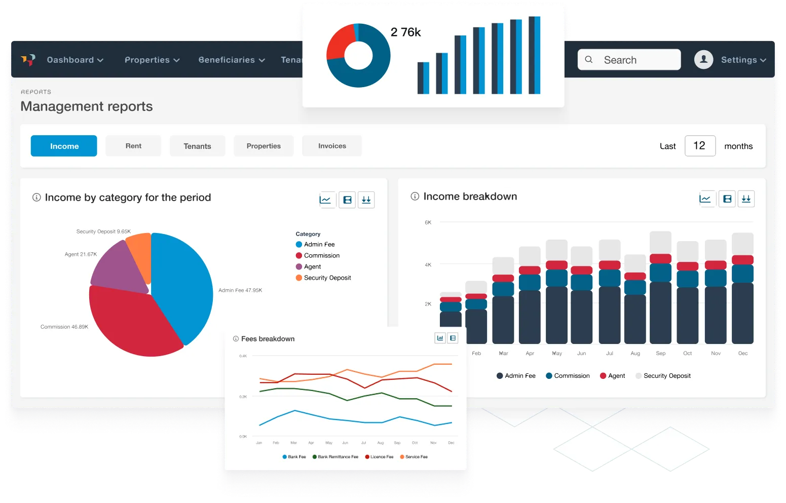 Property management software security | PayProp feature